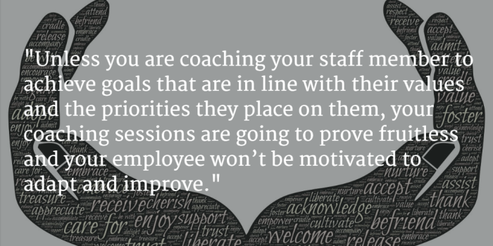 The Top 4 Types of Questions to Ask in a Coaching Session ...
